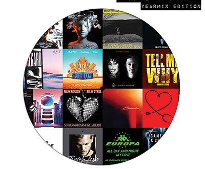 DJ Kix – Fresh House X-Mas 2019 Part.1 Yearmix Edition | téléchargez et ...